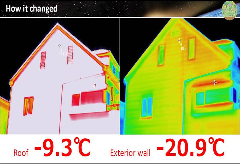 Super Ceramic Insulating Paint – KENS.CO;LTD